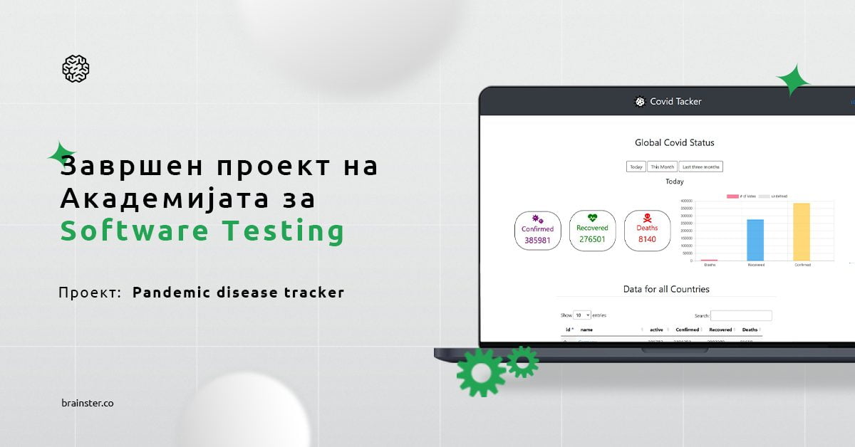 Pandemic Disease Tracker - продукт кој го тестираа нашите студенти ...