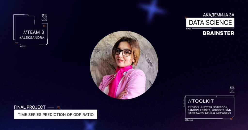 Академија за Data Science – Завршен проект: Time Series Prediction of GDP Ratio | Brainster
