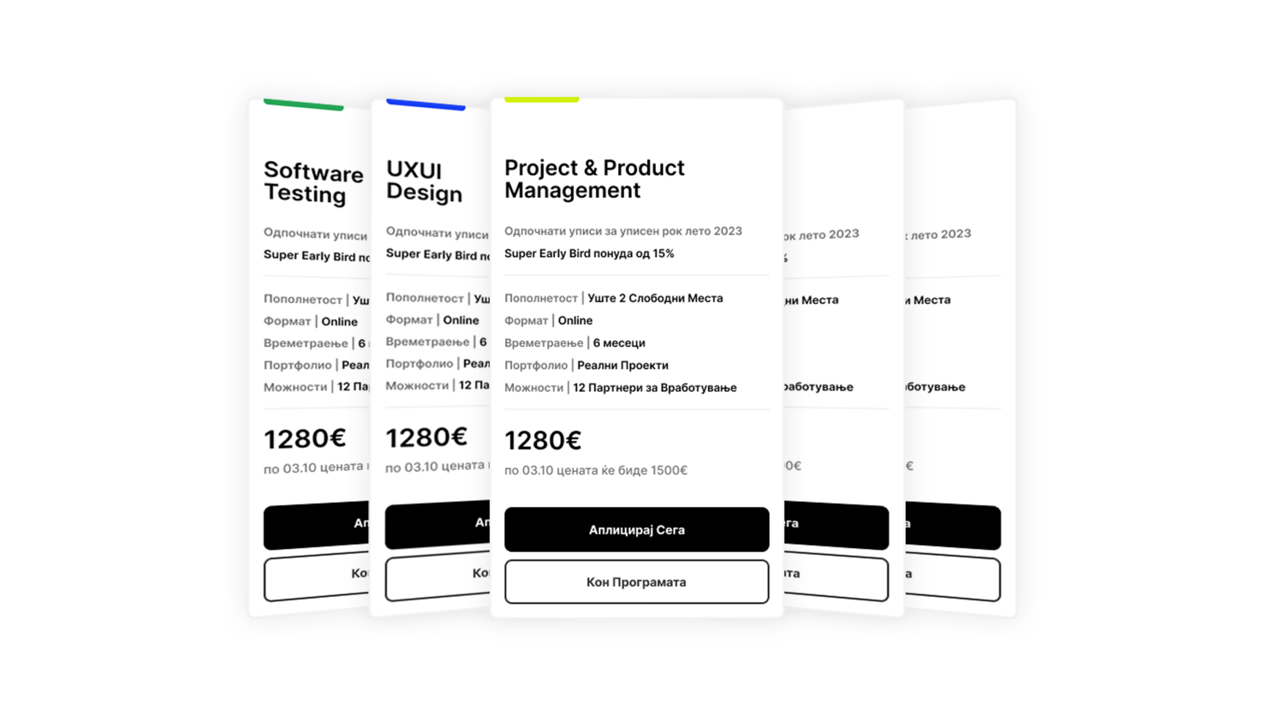 Home - Blog Brainster Co